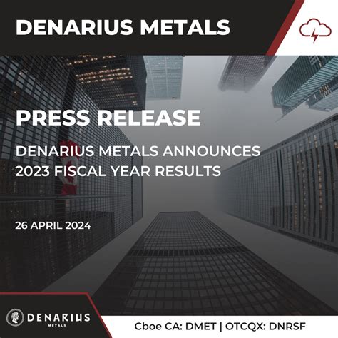 Red Cloud Financial Services Inc On Linkedin Icymi Denarius Metals