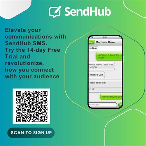 Sendhub On Linkedin Sendhub Effectivecommunication Freetrial