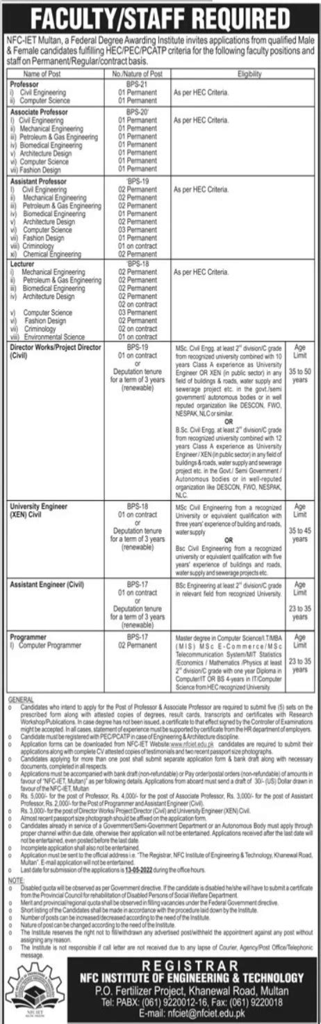 Nfc Institute Of Engineering And Fertilizer Research Jobs 2022 2025 Job