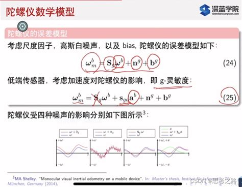Vio 视觉与imu融合实现里程计（第二章）—— Imu传感器vio第二章imu传感器 Csdn博客