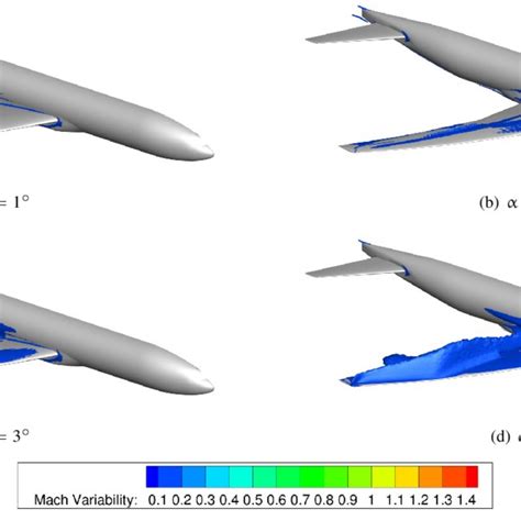 Regions Of High Variability In The Local Mach Number Across The Download High Resolution