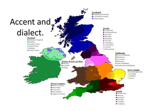 Accents And Dialects Teaching Resources