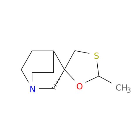 Cevimeline Brand Name List From