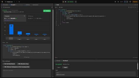Day 14 Of My Leetcode Journey Sumit Kumar Yadav Posted On The Topic