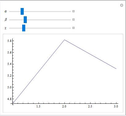 List Manipulation Manipulate And ListLinePlot Mathematica Stack Exchange