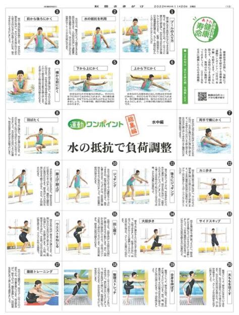 運動ワンポイント「水中編」の保存版が掲載されました｜秋田健 － ここから始める健康寿命日本一！