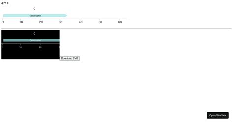 Svg Line Chart Examples Codesandbox