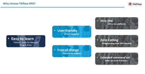 tikflow rpa on linkedin rpa rpadeveloper automation nocodetools