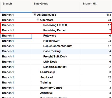 Sumifs And Multi Select Dropdown Referencing Other Sheet Smartsheet Community