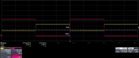 SN HC Low Level Input Voltage Not According To Datasheet Logic Forum Logic TI E E