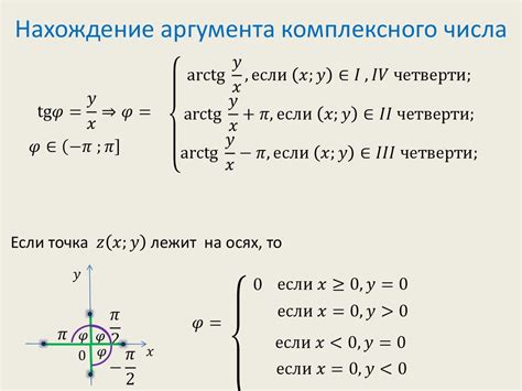 Комплексные числа Модуль и аргумент комплексного числа презентация