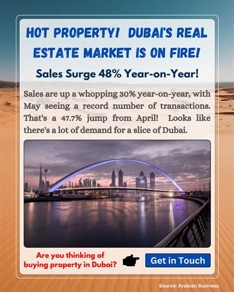 Khadija Sayed On Linkedin Dubai Realestate Investment