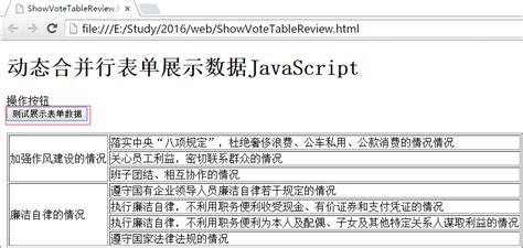 使用javascript实现动态创建含合并单元格（行）的表单 js表格动态合并行 csdn博客