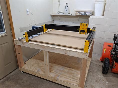 Cnc Build Fail Fast