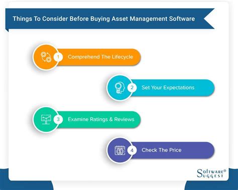20 Best Asset Management Software In 2023 Get Free Demo
