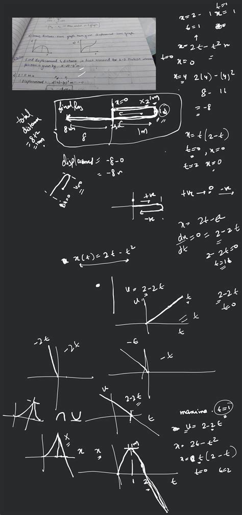 ∫ Dt ∫vdt∵x2 −xi Area Under V T Grapha Draw Distance Time Graph Fro