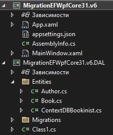 C After The Update DataBase Migration Command A Database With The