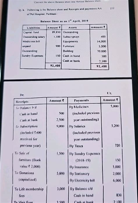 Convert The Above Balance Sheet Into Vertical Studyx