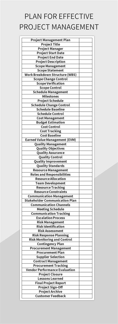 Effective Project Management Plan For Successful Project Delivery Excel