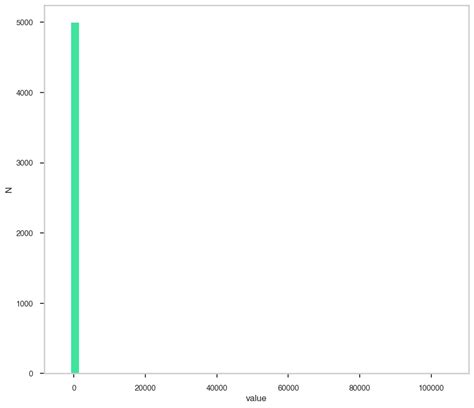 Cauchy Astromodels Latest Documentation
