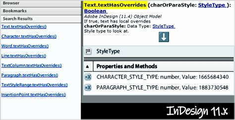 Indiscripts Private Investigation Into Style Overrides
