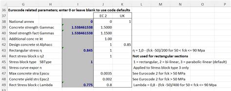 rc design functions 9 07 newton excel bach not just an excel blog