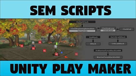 Unity Sem Scripts Conheça Esse Curso Simples E Muito Eficaz De