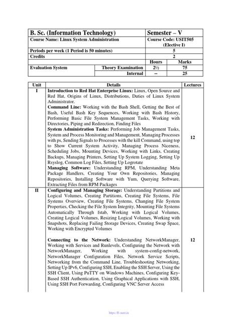 Lsa Syllabus E Next In Pdf Secure Shell Domain Name System
