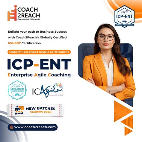 Sivakumar Sk P On Linkedin Icpent Agilecoaching Businessagility Teamempowerment…