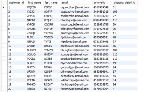 Mysql Inserting New Customer Into Table Using Subquery Stack Overflow