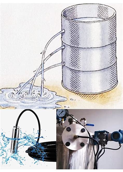 What Is Static Water Pressure Hydrostatic Pressure Artofit