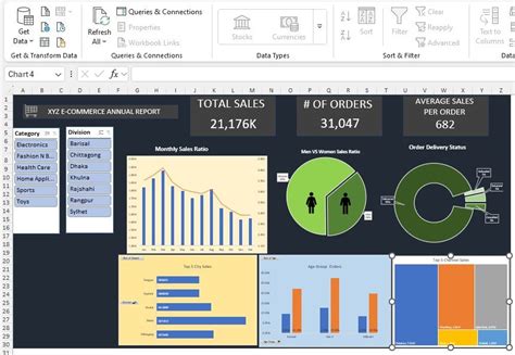 Dataanalytics Dashboard Msexcel Alif Mir Bahar Bbamba