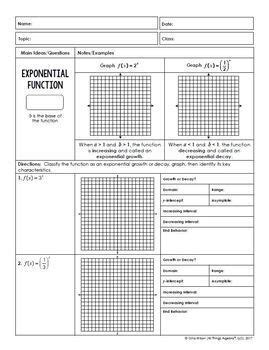 Exponential Logarithmic Functions Precalculus Unit All Things Algebra
