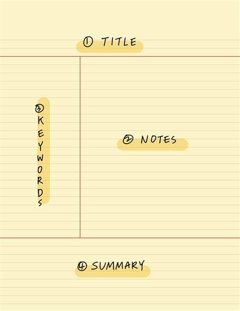 How To Write An Article Review Tips Strategies More AssignmentBro