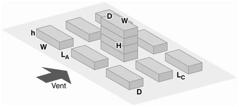 simulated configuration for cfd validation download scientific diagram