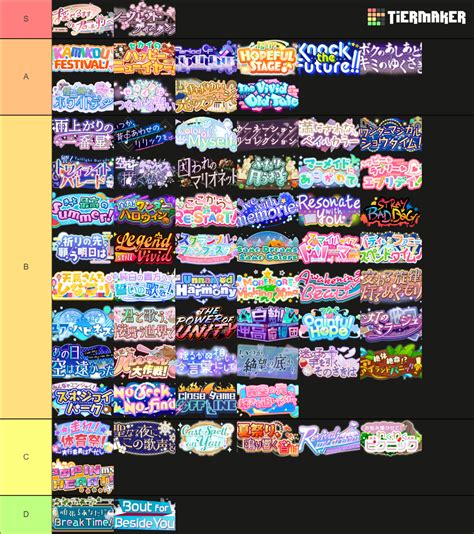 Project Sekai Event Card Sets Tier List Community Rankings Tiermaker