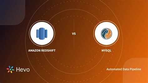 How To Set Up Flask Mysql Connection Explained With Code