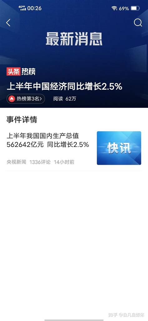 上半年中国经济同比增长25 知乎
