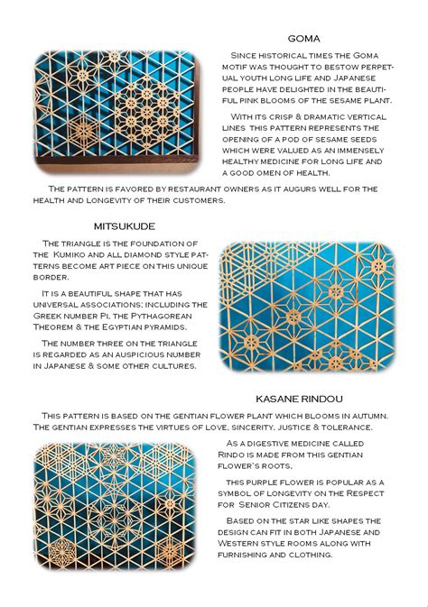 Most Common Kumiko Patterns Behance Behance