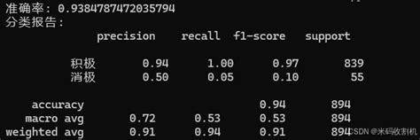 【python】python化妆品评论贝叶斯情感分析可视化（源码数据集）【独一无二】彩妆评论数据集 Csdn博客