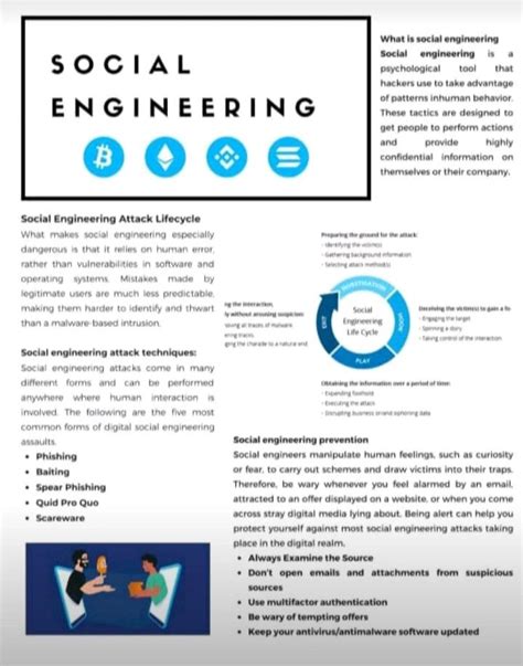 Sakthinathan S On Linkedin Snsinstitutions Snsdesignthinkers
