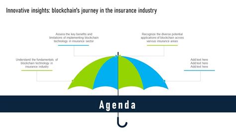 Agenda For Innovative Insights Blockchains Journey In The Insurance