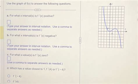 solved use the graph of f x ﻿to answer the following