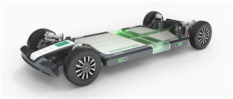 Rolling Chassis Schaeffler Group