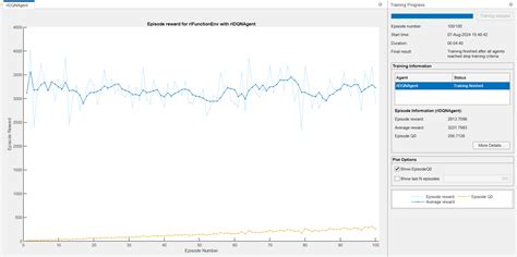 基于深度q网络（dqn）优化自定义环境中信道与功率等级选择的综合方案，融合双dqn、经验回放和ε 贪婪策略研究（matlab代码实现） Csdn博客