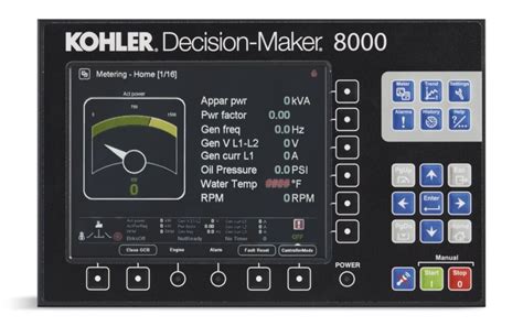 Exploring A Power Generator Controller A Technical Insight