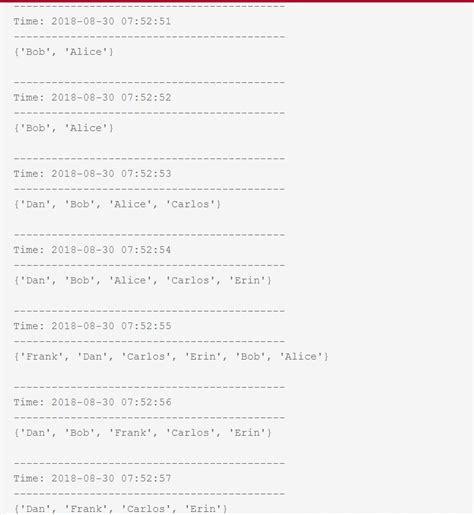 Spark Streaming Windowing Dzone
