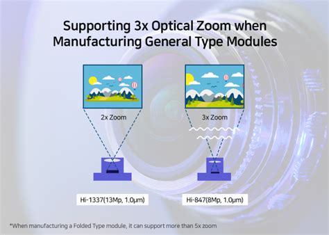 Img04 Cis Sk Hynix Newsroom