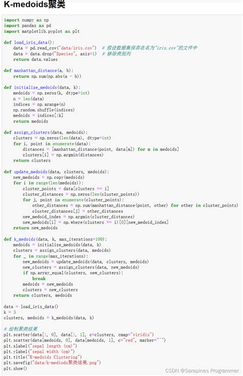 Python 机器学习之聚类算法python 聚类 Csdn博客