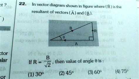 In The Vector Diagram Shown In Figure Where R Vector Is The Resulant Of